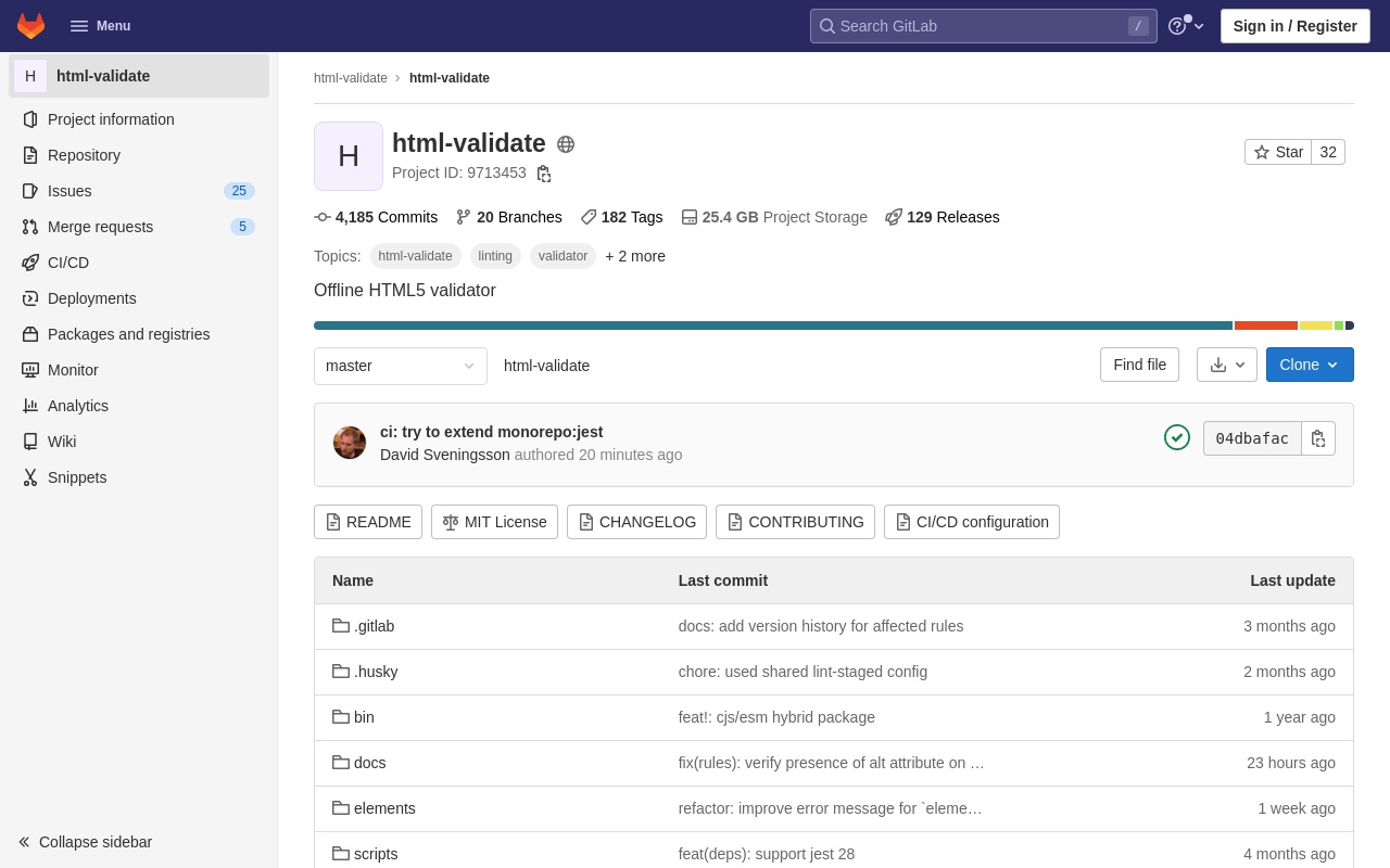 Html Validate A Linter For Rating And 8 Alternatives Analysis Tools