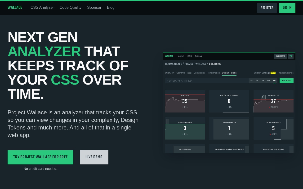 Project Wallace Css Analyzer A Linter For Rating And 626 Alternatives Analysis Tools